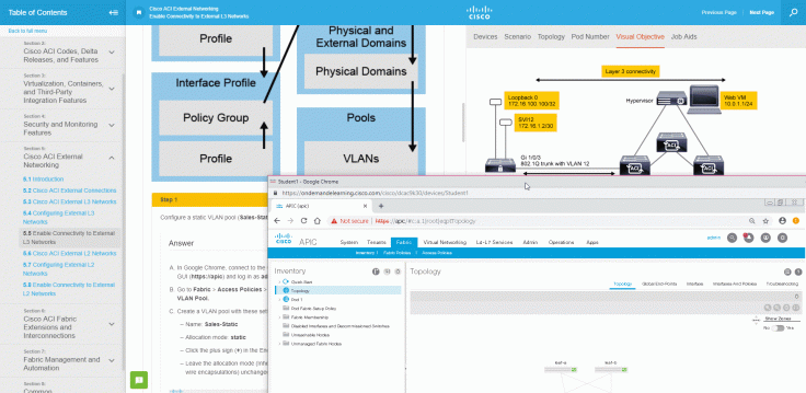 Best Cisco ACI course 2019 update – Salman Naqvi – 2xCCIE