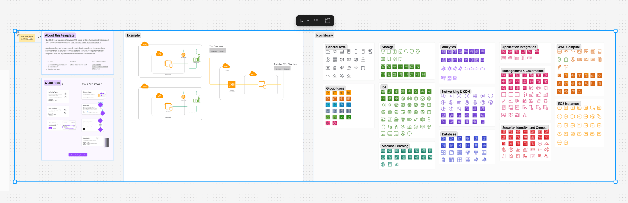 Figma for Cloud Architecture Diagrams – Salman Naqvi – 2xCCIE